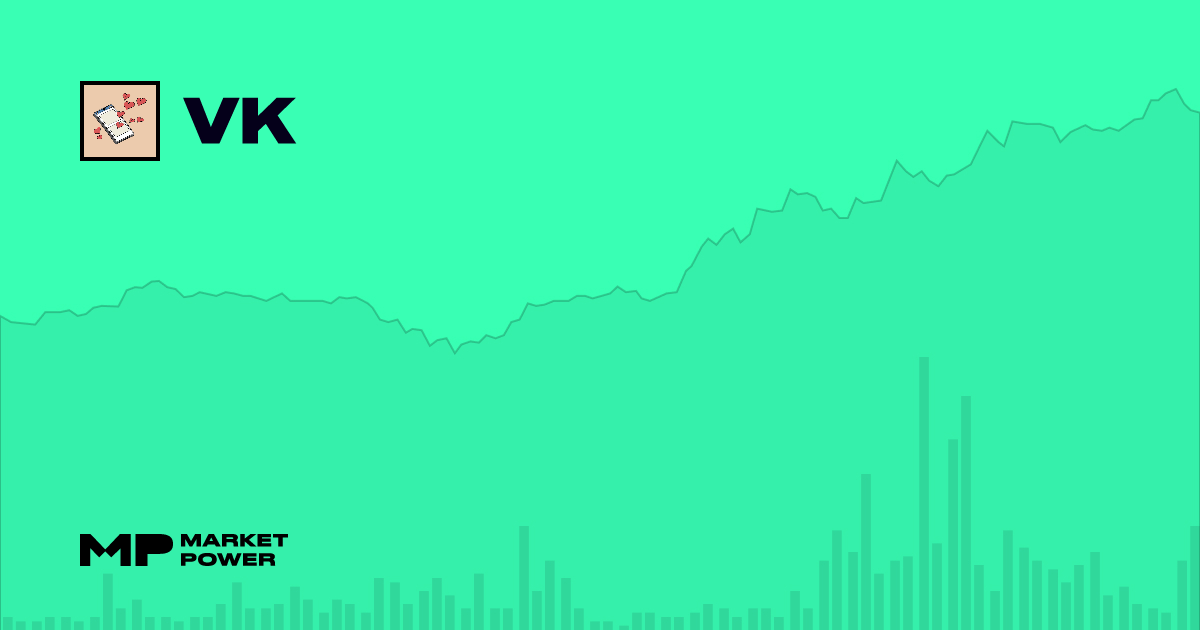 VK – обзор компании Market Power