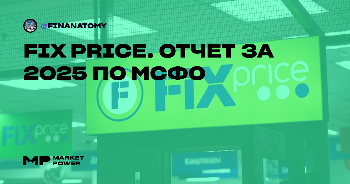 Fix Price. Отчет за 2025 по МСФО